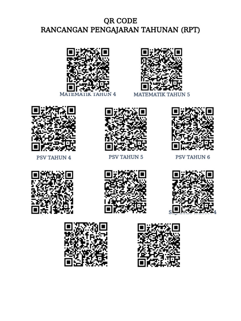 QR Code RPT Subjek 2022 | PDF