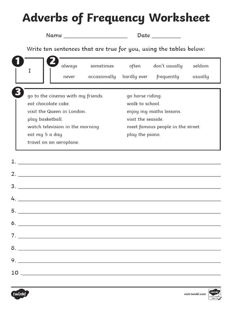 t2 e 1222 Writing Sentences Using Adverbs of Frequency Activity Sheet ...