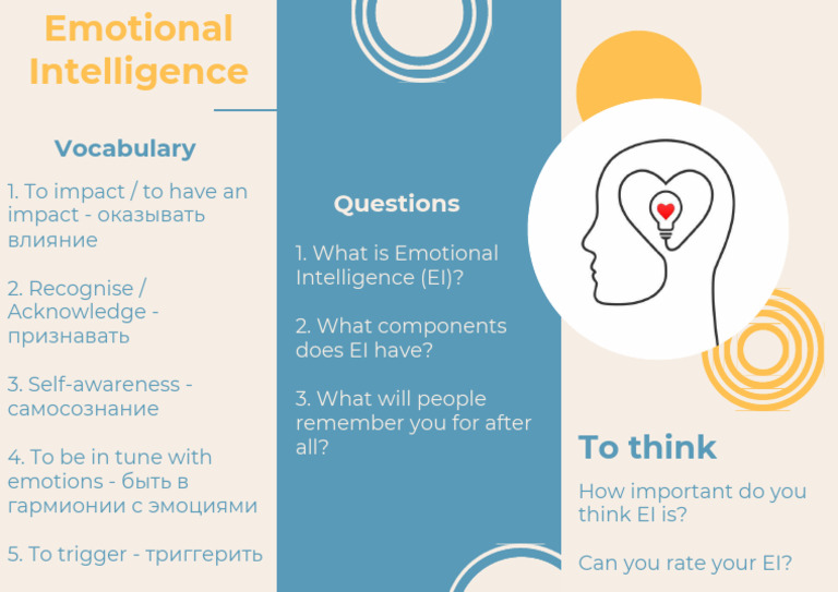 4 Emotional Intelligence Explained by Graham Pemberton | PDF
