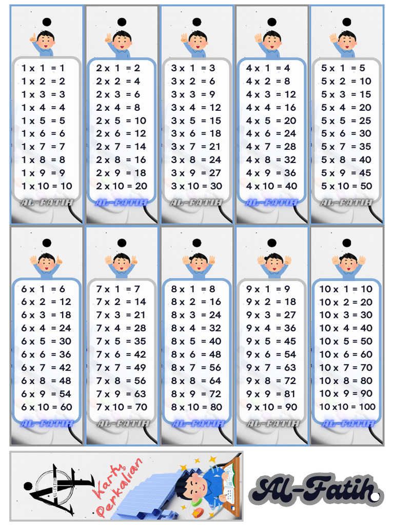 01 T. Perkalian Al-Fatih | PDF