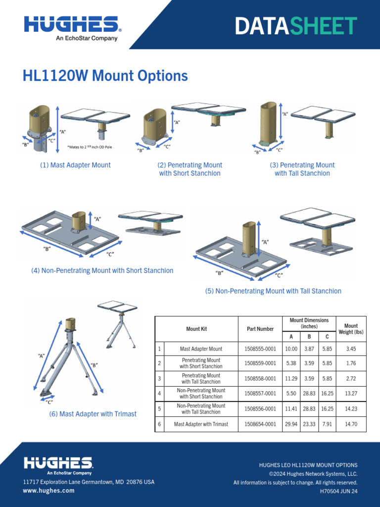 HL1120W Mount Options Datasheet | PDF