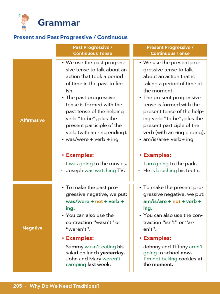 Chapter 7 | PDF | Verb | Language Mechanics