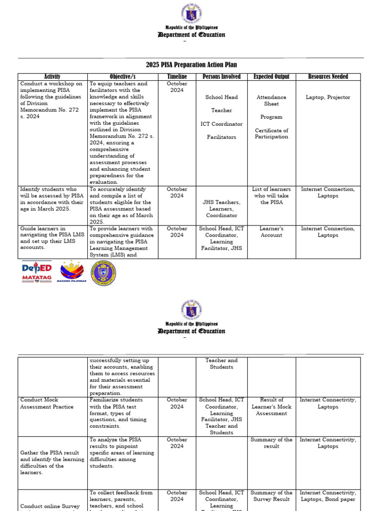 2025 PISA Preparation Action Plan-NIS | PDF | Educational Technology | Learning