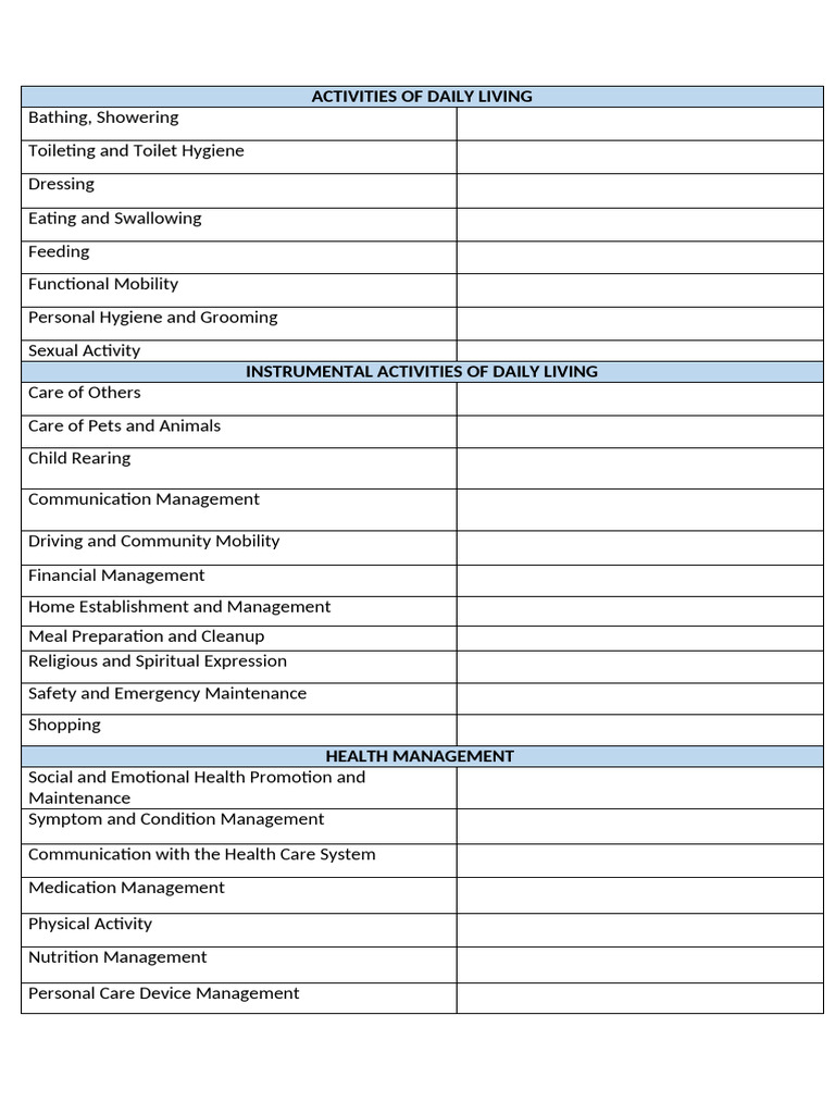 Activities of Daily Living | PDF