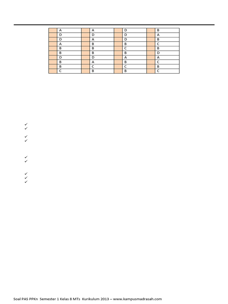 Lembar Jawaban Pas PKN | PDF