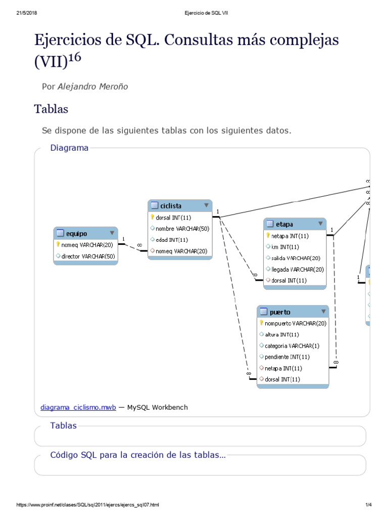 SQL - Ejercicio de SQL VII Consultas | PDF