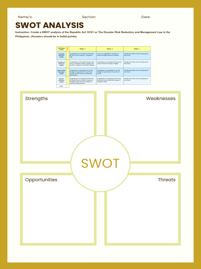 Swot Analysis Nstpr01 | PDF