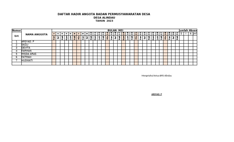 Daftar Absen BPD 2023 - 090401 | PDF