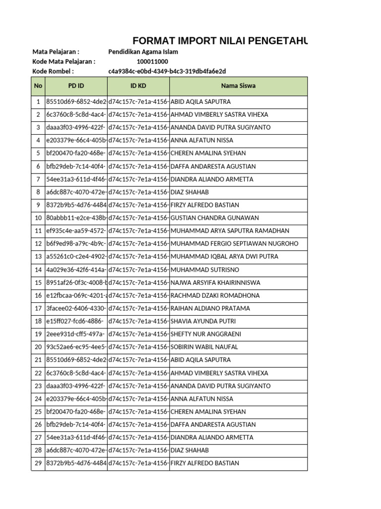F_KD_Peng_PAI (Kelas 1) | PDF