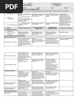 Math 7 q3 Matatag Lesson Exemplar Demo | PDF | Numbers | Integer