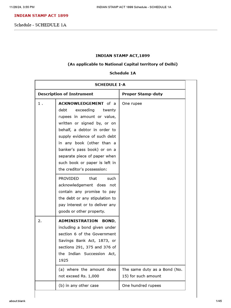 Indian Stamp Act 1899 Schedule - Schedule 1a | PDF | Apprenticeship | Lease