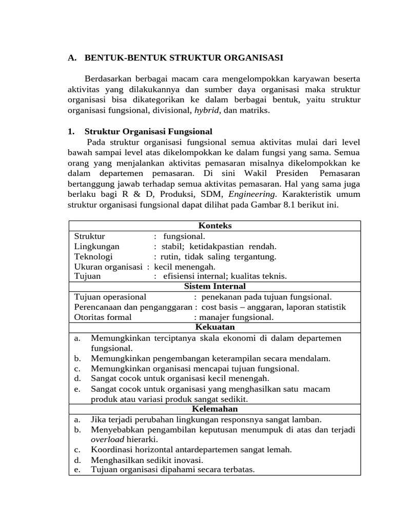 Perilaku Organisasi | PDF