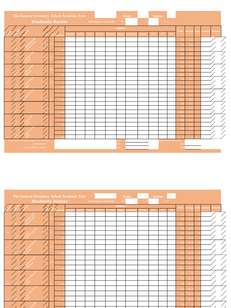 House Materials Utilization | PDF