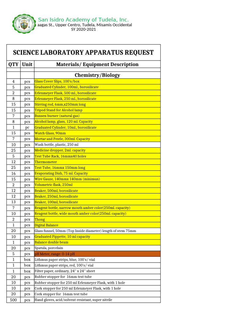 Request Lab Apparatus | PDF