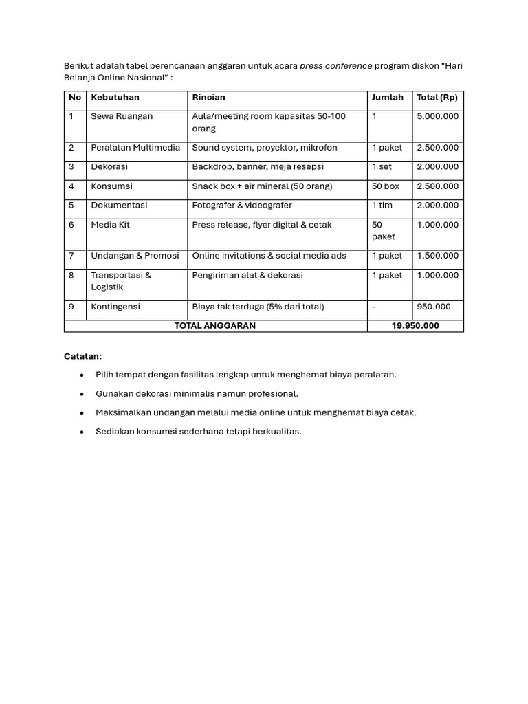 Diskusi-6 Anggia Manajemen-Humas | PDF