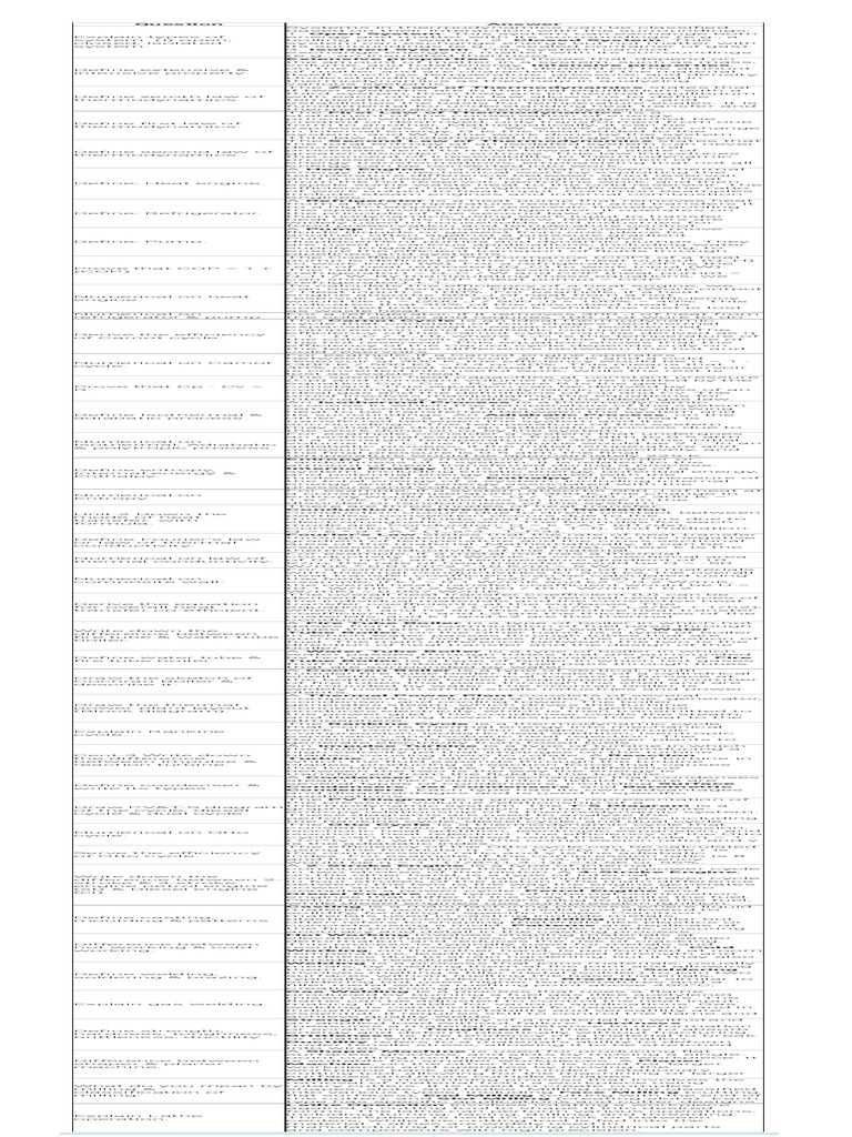 Basic Mechanical Engineering Vvi. | PDF | Heat | Ductility