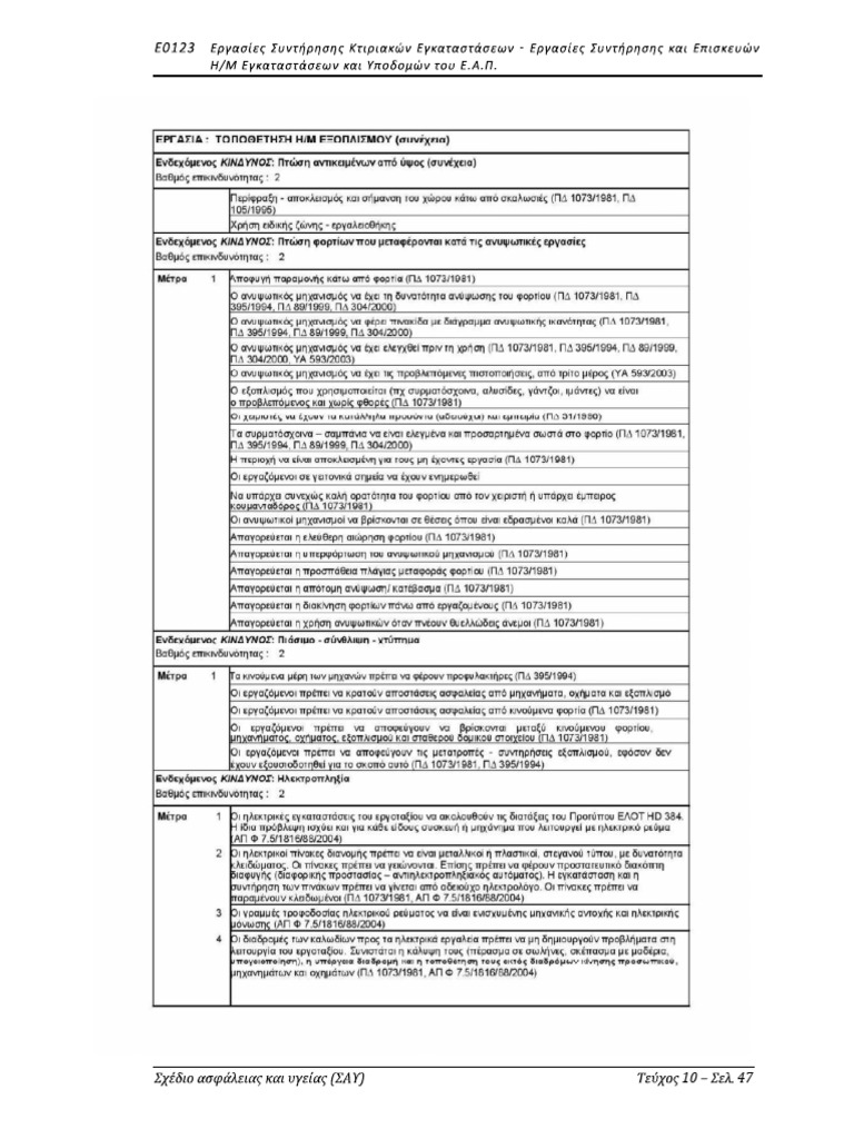 πτωση φορτιων | PDF