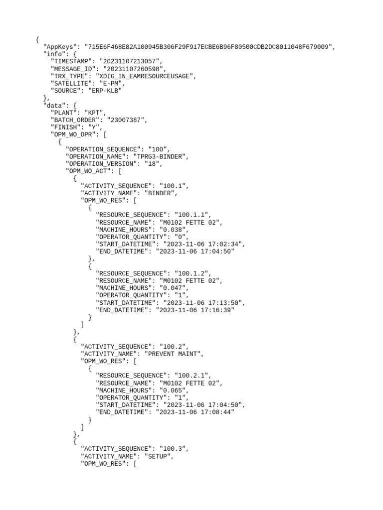 EAM Resource Usage Report for KPT | PDF