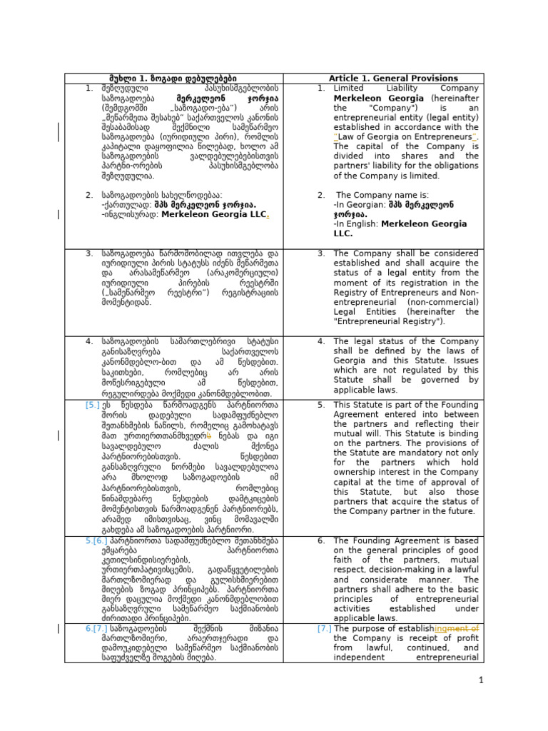 Draft Statute For MG 20241016 | PDF