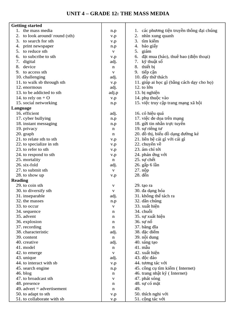 UNIT 4 The Mas Media | PDF