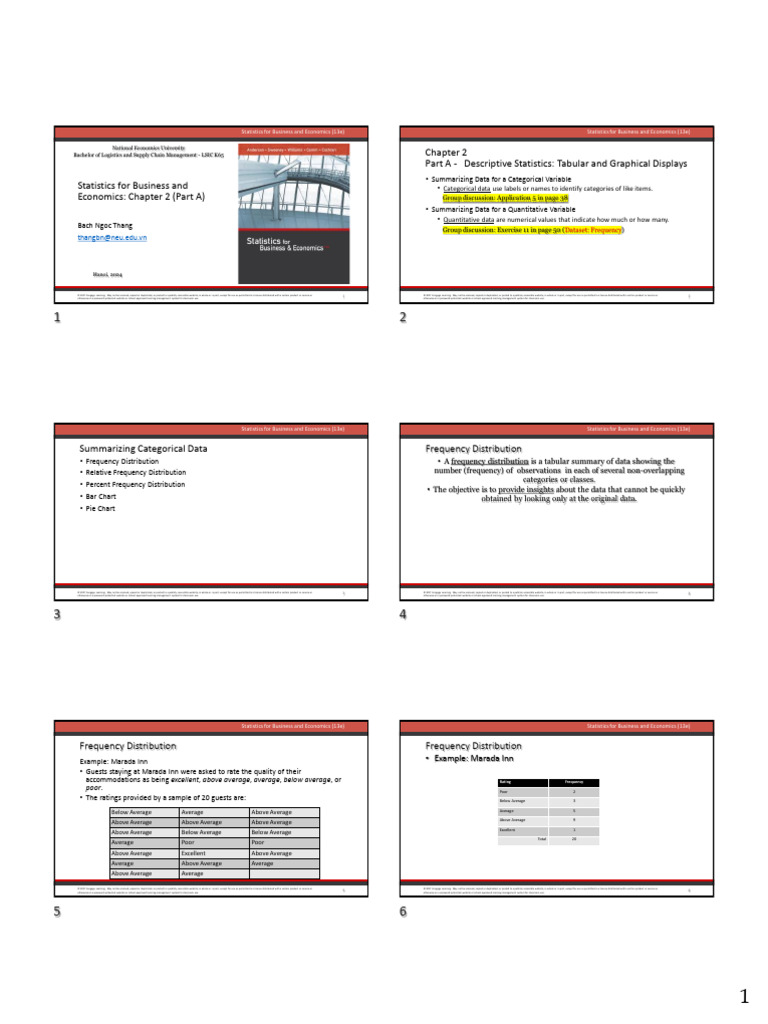 Descriptive Statistics: Chapter 2 | PDF | Statistics | Pie Chart