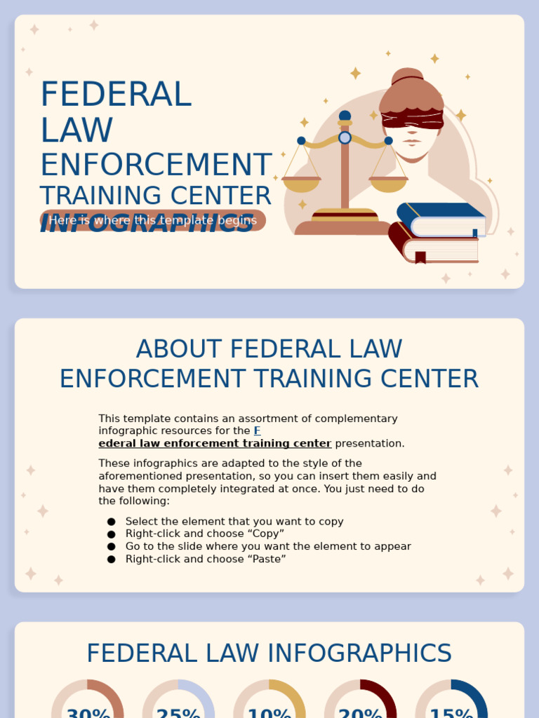 Federal Law Enforcement Infographics | PDF | Planets | Planets In Astrology