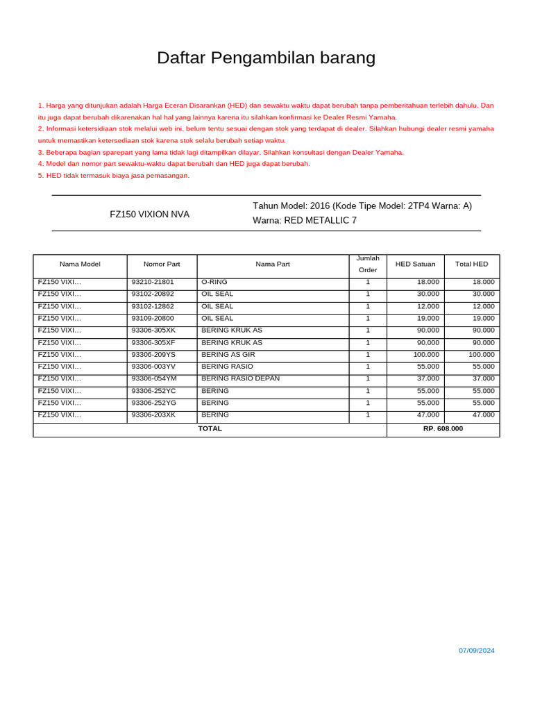 Daftar Harga Sparepart FZ150 Vixion | PDF