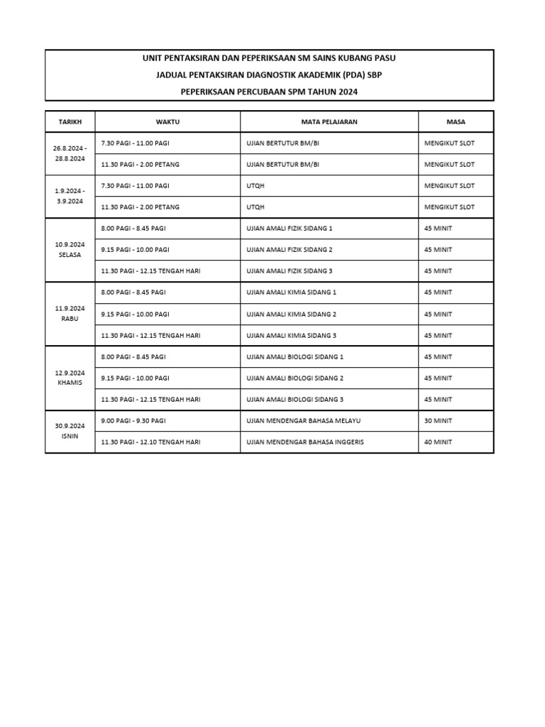 Jadual Percubaan SPM 2024 | PDF