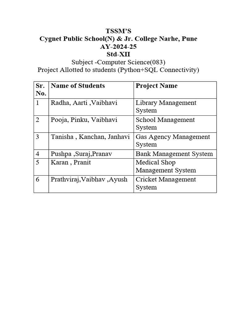 Python+SQL Projects for Class XII | PDF