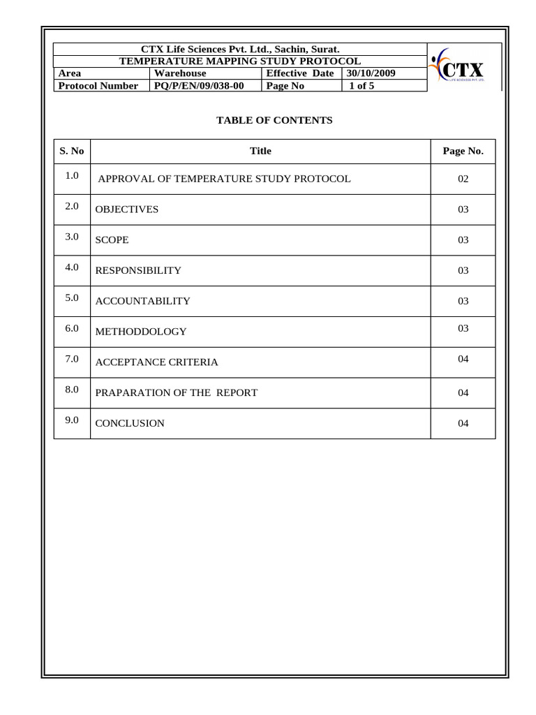 Warehouse Temperature Mapping Protocol | PDF