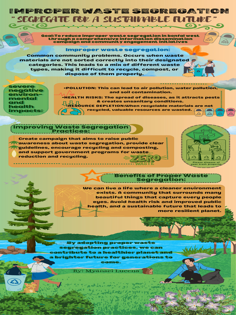 Blue and Green Illustrative Environmental Sustainability Infographic ...