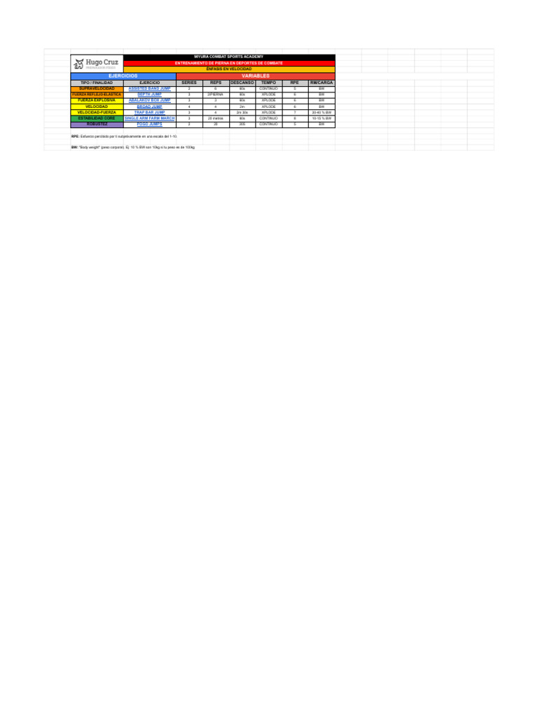 Entrenamiento de Pierna: Velocidad y Potencia | PDF