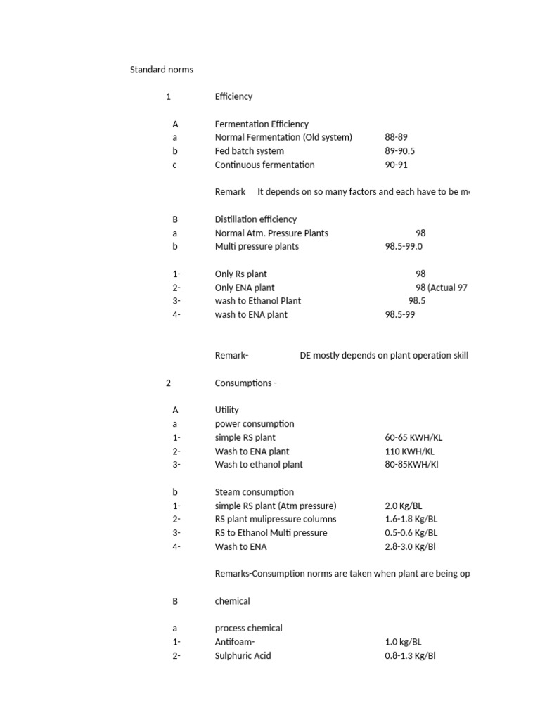 Bench marks for distillery | PDF | Water | Distillation