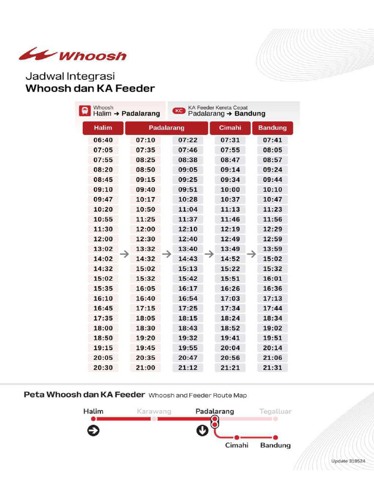 Jadwal Ka Feeder Integrasi Whoosh | PDF