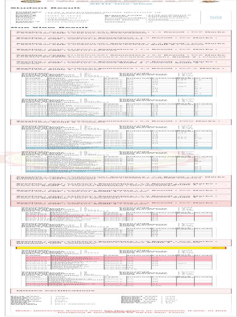 Aktu One View by Aktu SDC 3 | PDF | Computing | Computer Science
