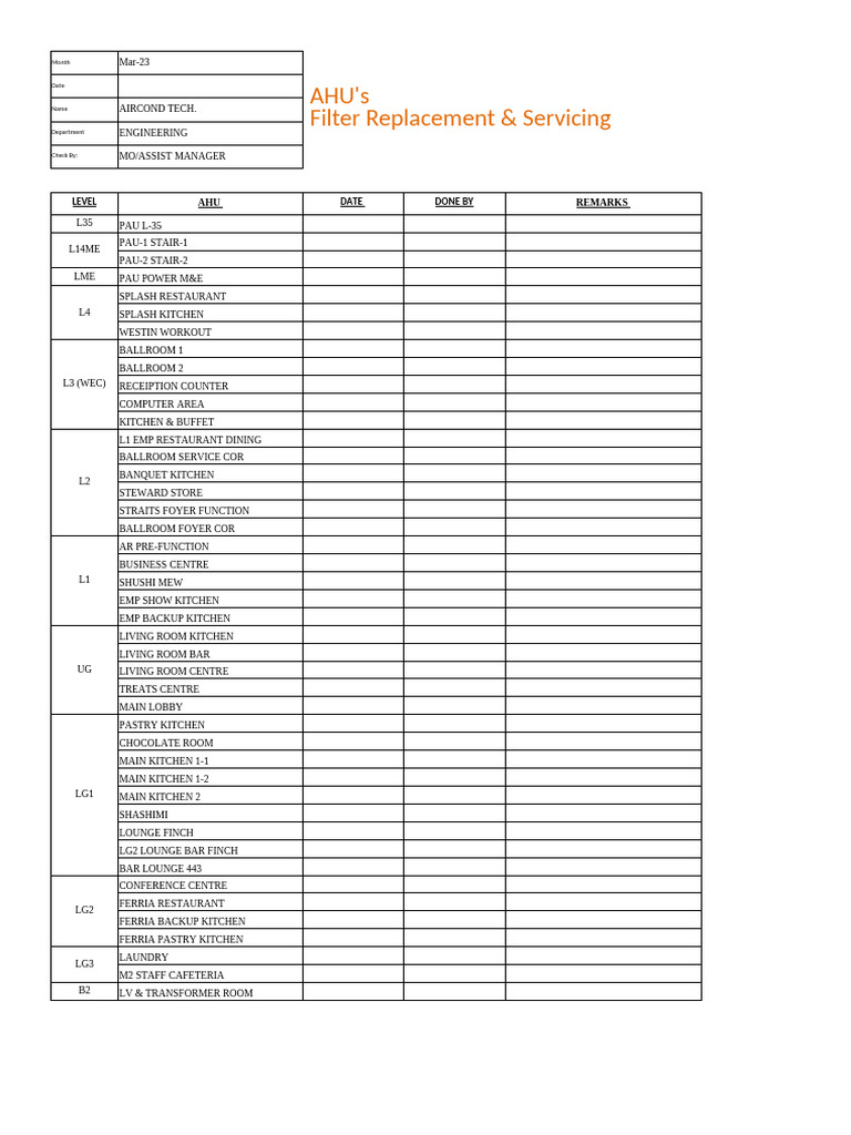 Ahu Disinfection Checklist | PDF | Food Retailing | Home Economics