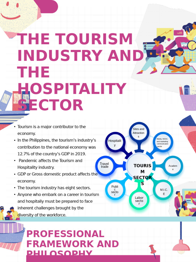 Tourism and Hospitality Career Insights | PDF | Employment | Tourism