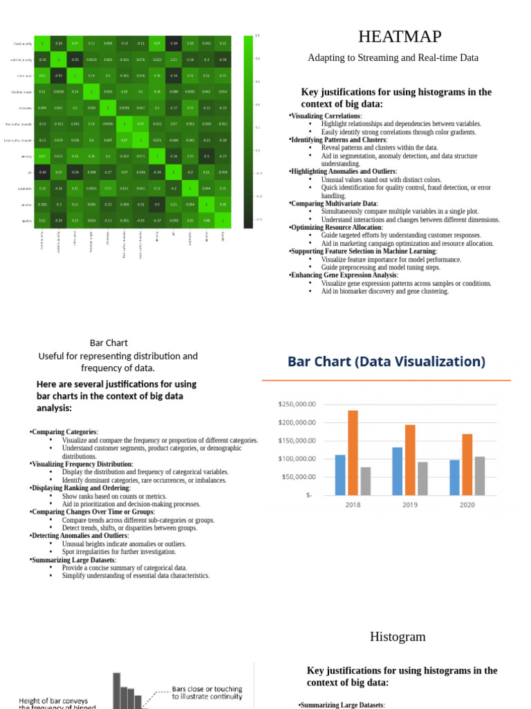 Big Data Analysis Presentation | PDF | Dependent And Independent Variables | Scatter Plot