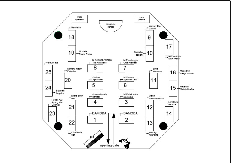 Daftar Nama Booth | PDF