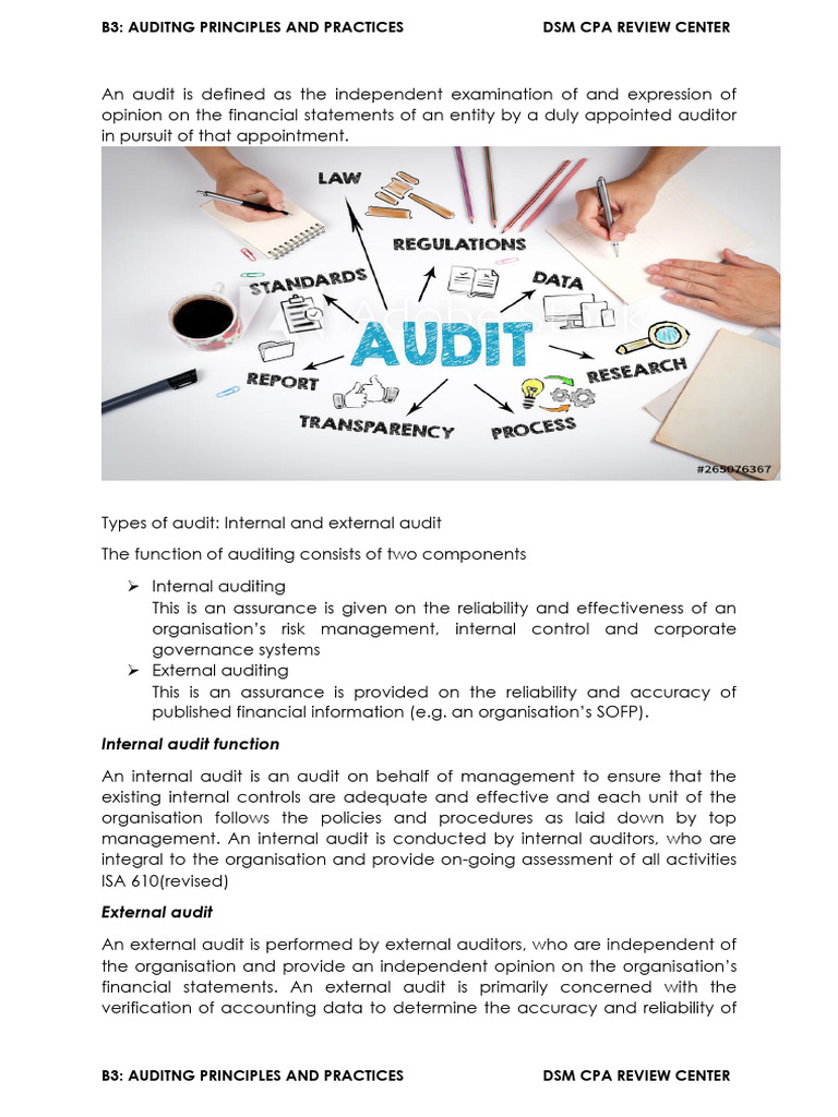 B3 NOTES | PDF | Audit | Internal Control