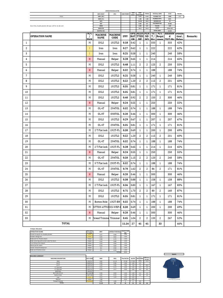 Basic Polo, Double Placket, BK Tape, Cuff Tst. & Side Vent | PDF ...