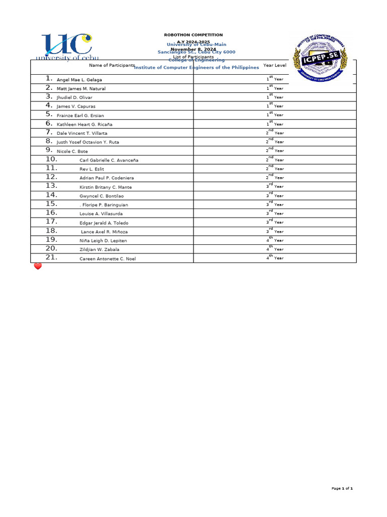 Robothon Competition 2024-2025 Participants | PDF