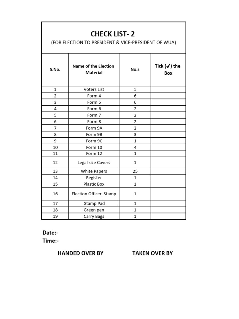 CHECK LIST-2 (for Election to Presidents & VicePresidents of WUAs) | PDF