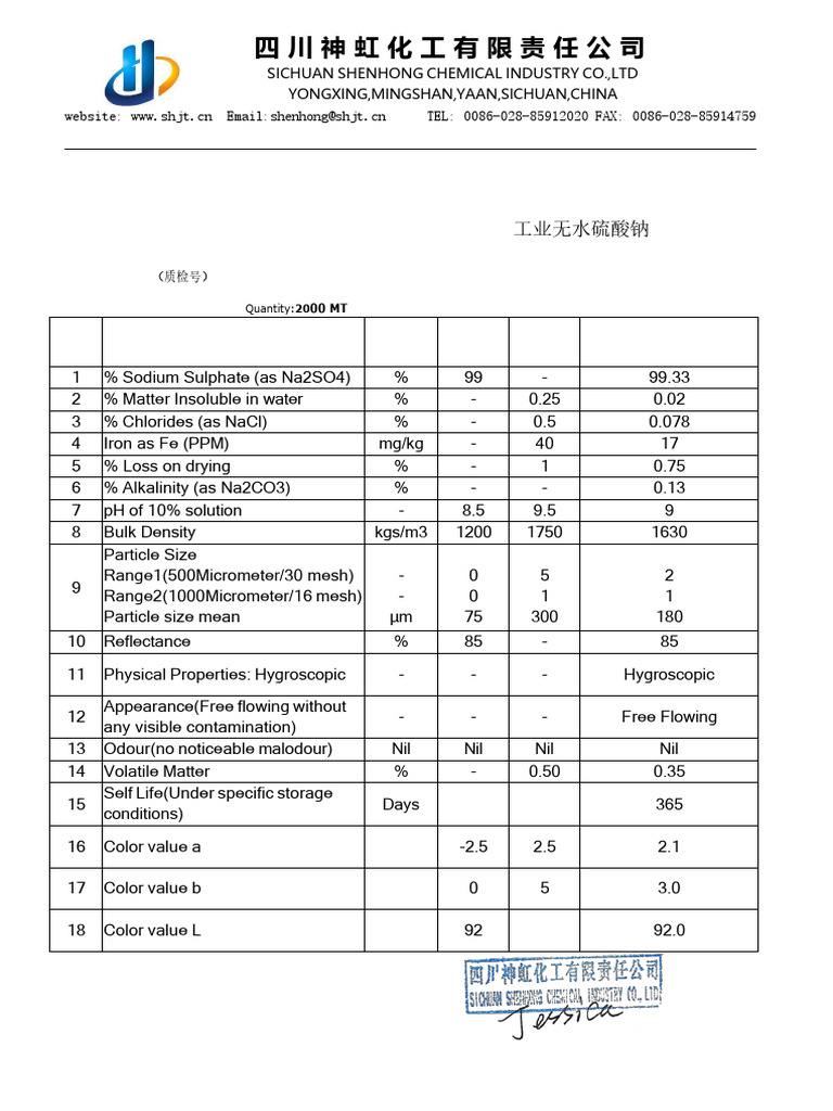 Sodium Sulphate Anhydrous COA | PDF | Sets Of Chemical Elements | Atoms