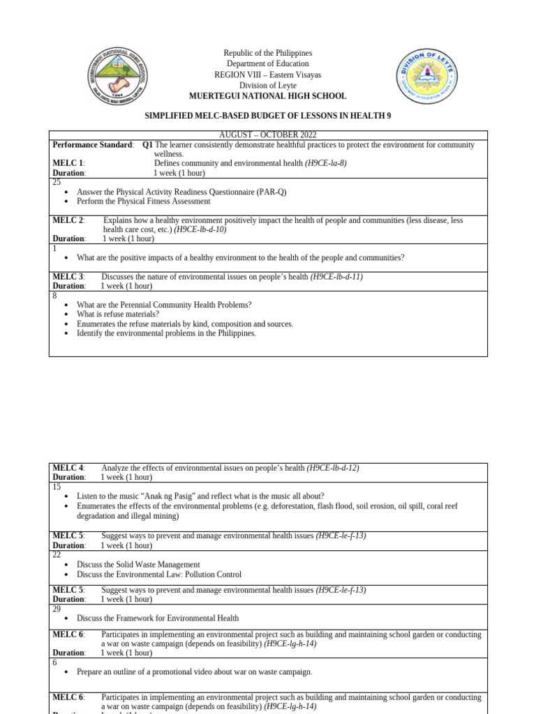 Health Education Budget Plan 2022 | PDF | Environmental Protection ...