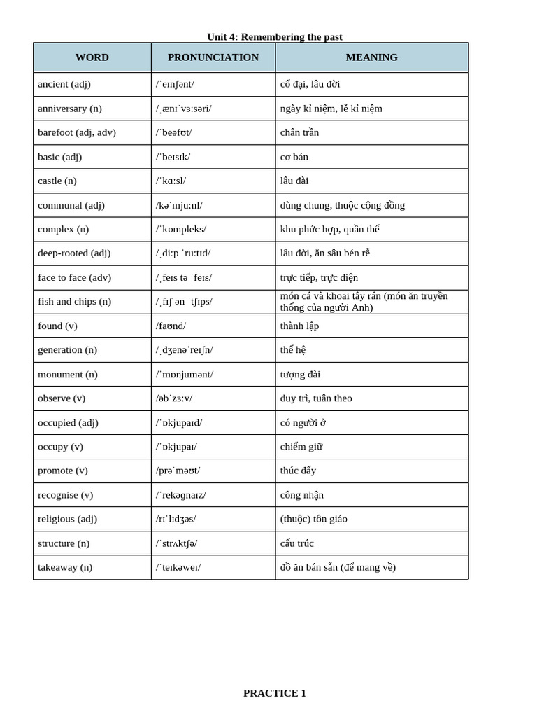 Unit 4 (2) | PDF | Edinburgh | Clothing