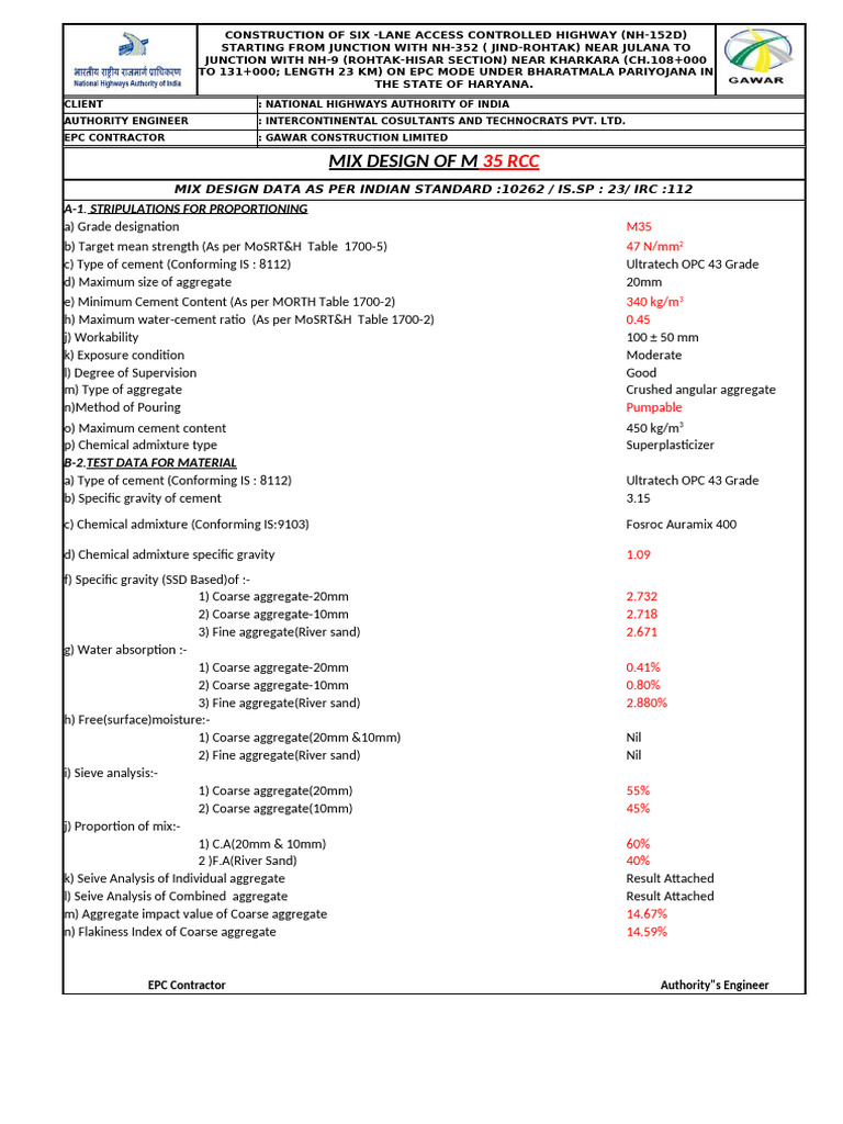 Concrete Mix Design (M-35 RCC) | PDF | Concrete | Construction Aggregate