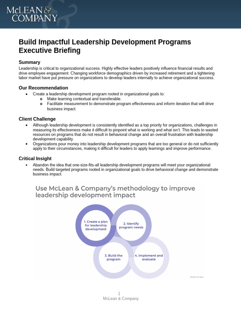 HR Build Impactful Leadership Development Programs Executive Briefing ...