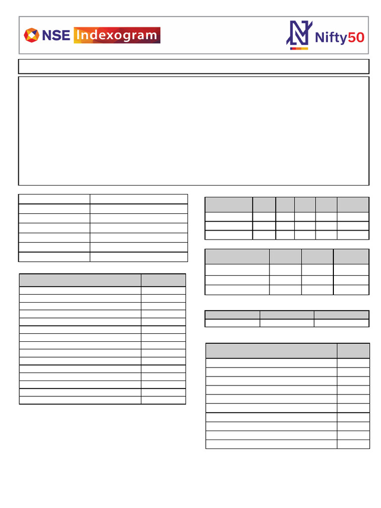 ind_nifty50 (1) | PDF | Investing | Market (Economics)