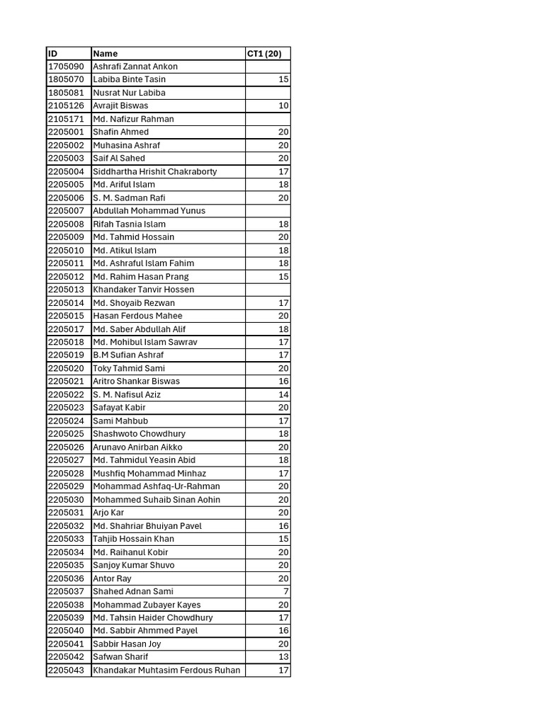 Cse105ct1 Pdf Bangladesh 